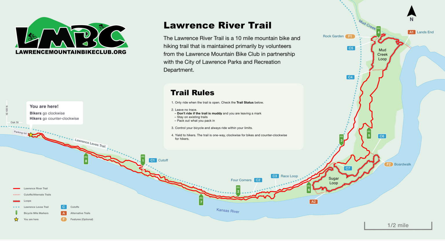 Lawrence River Trails